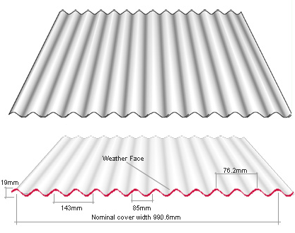 corrugated-profile_.png